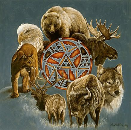 What Type of Animal Would Be Your Daemon? - Quiz