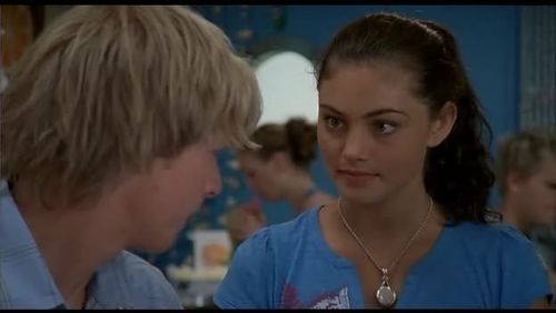 H2O Just Add Water test - Test