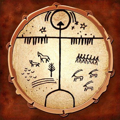 10 Facts about The Religion of Tengriism | Myth Factor