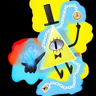 What does Bill Cipher think of you - Quiz