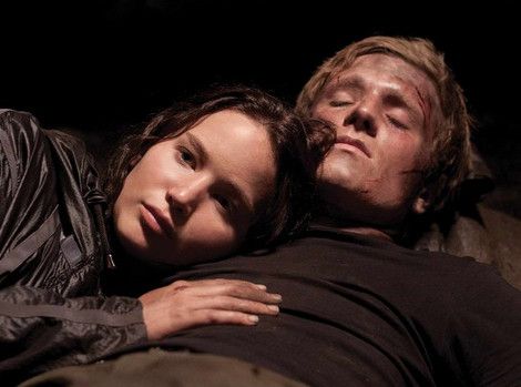 Ship or Sink - Hunger Games Edition - Survey