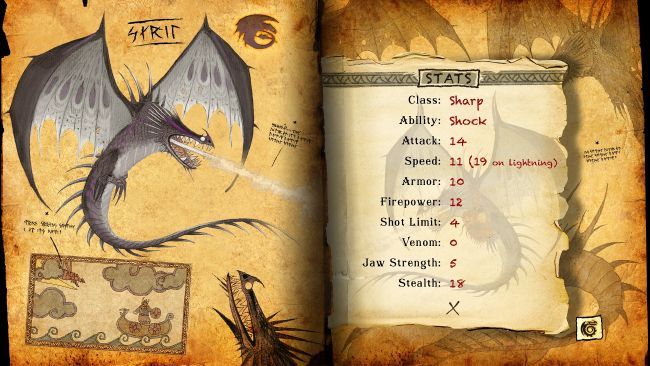 Which Dragon are you? (HTTYD) - Quiz