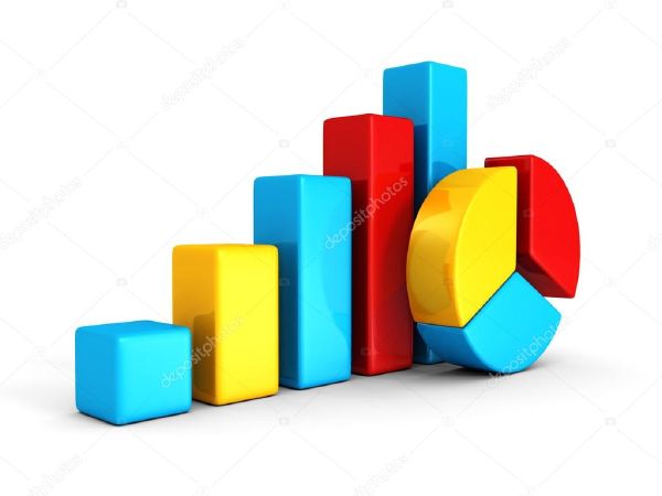 Completely Random Survey - Survey