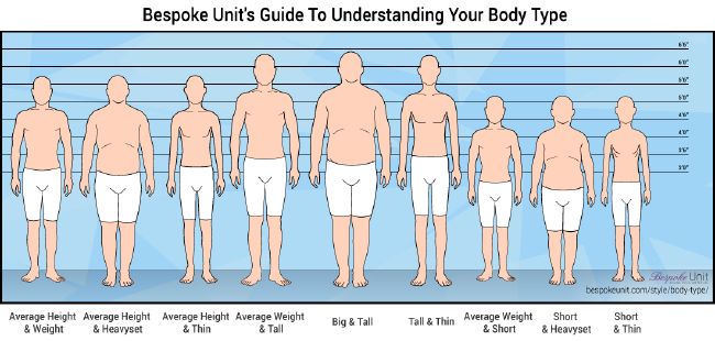 Are You Handsome 2019 Statics Quiz are-you-handsome-2019-statics-quiz