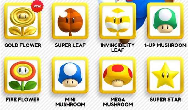 Which Mario Power Up Are You? - Quiz