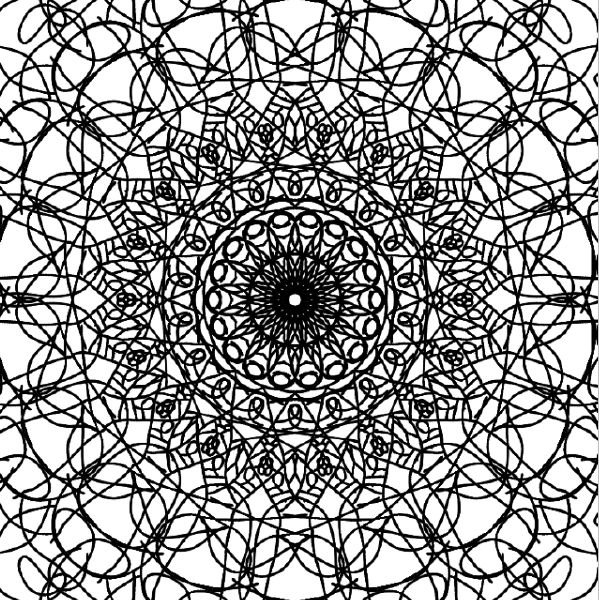 The Easiest Test Ever Test