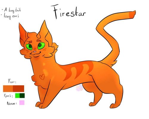 How Well Do you Know Firestar? - Test