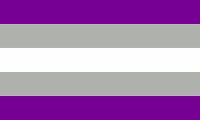 Lgbt flag quiz (hard) - Test