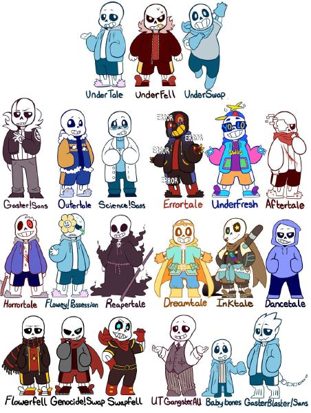 Make an OC and I'll Give You a Sans au - Quiz
