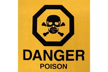 Do you have these phobias? (Part 3) - Survey