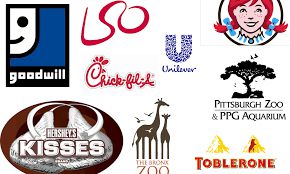 Hidden things in logo's - Quiz