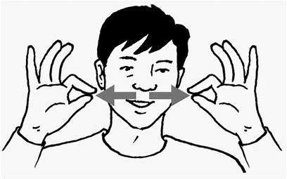 Sign language - Test