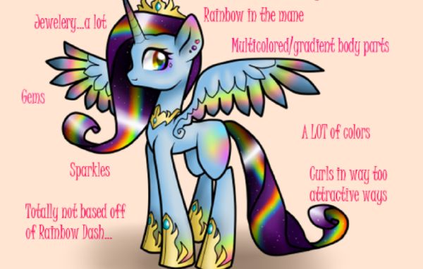 Is Your OC a Mary Sue/Gary Stu? - Quiz