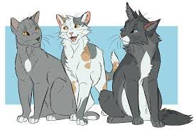 How well do you know about Sorreltail - Test