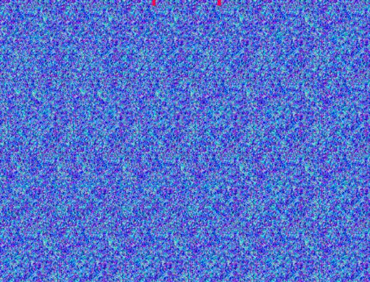 The Ultimate Stereogram Quiz - Test