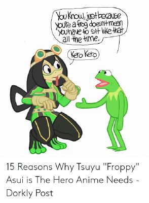 Bnha Characters - Test