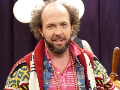 How Well Do You Know SIKOWITZ - Test