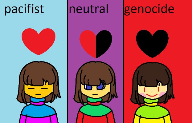 Help me make an OC (Part 2?) - Gender-Neutral OCs only - Survey