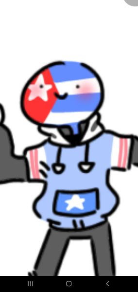 How much do you know countryhuman cuba? - Quiz