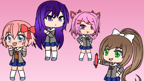 Do you know all about DDLC? - Test