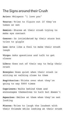 Which Zodiac Is Most Likely To... - Survey