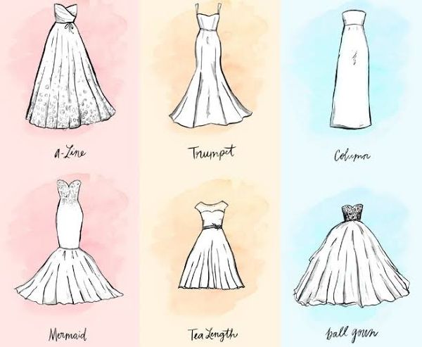 Create A Dress/Gown! :P - Quiz
