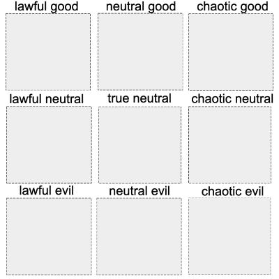 Which Ace Attorney character are you based on these alignment charts ...
