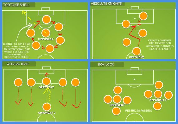 Which Inazuma Eleven Defender are you? - Quiz