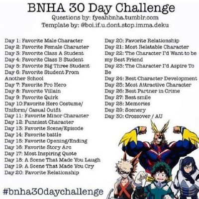 30 questions MHA - Test