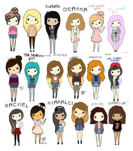 What type of girl are you? - Quiz