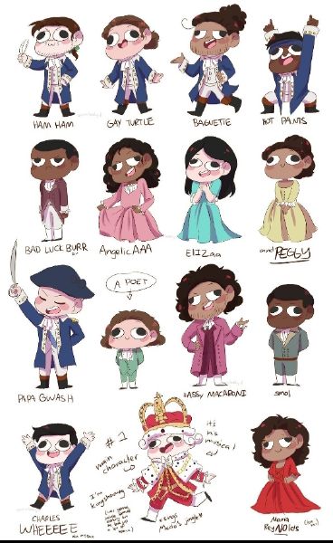 What Hamilton Character are you (Memes) - Quiz