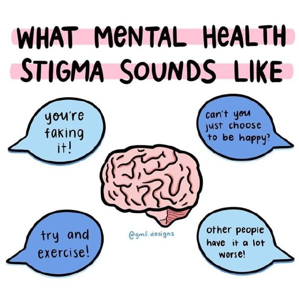Do you have signs of a mental illness? - Quiz