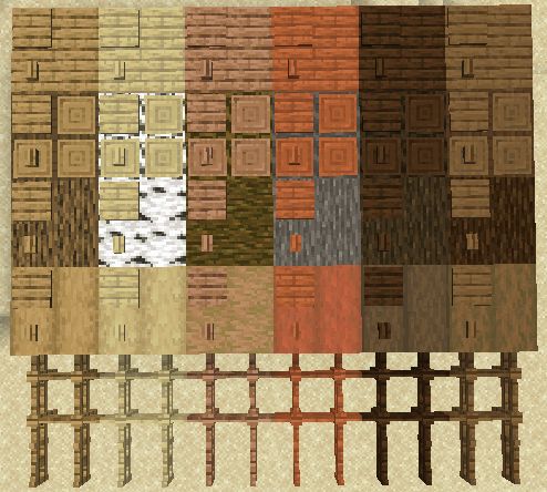 Which Type of Minecraft Wood are you? - Quiz