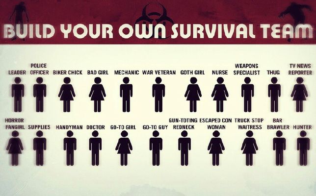 Zombie Apocalypse Survey - Survey