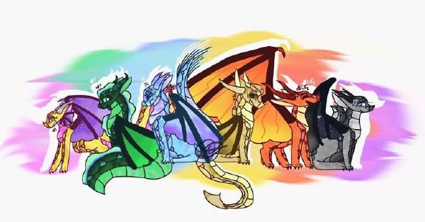 what wof tribe are you - Quiz