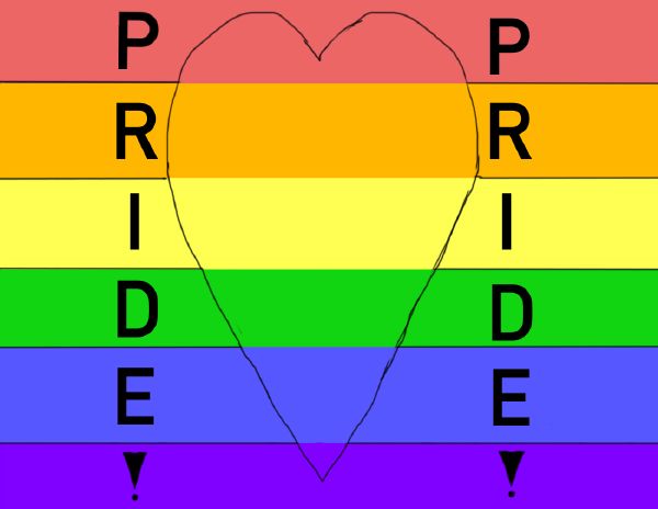 Who are you in LGBTQ+? - Quiz