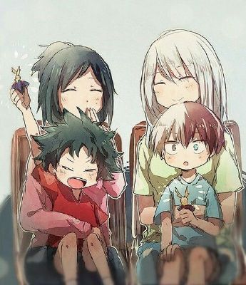 Who is your MHA Mother - Quiz