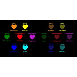 Which out of the 6 fan made souls do u have? - Quiz | Quotev