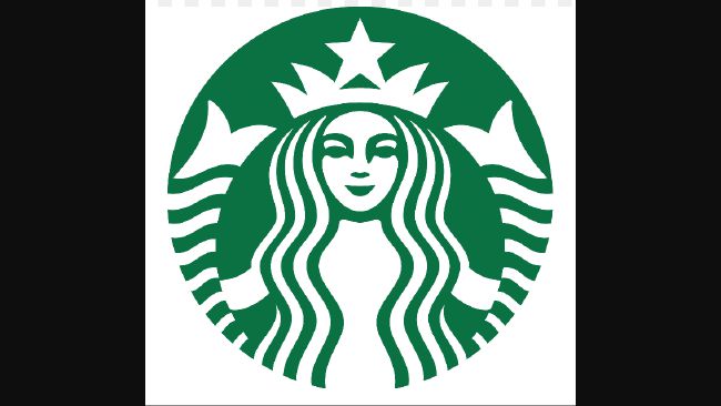 How well do you know your logos? - Test | Quotev