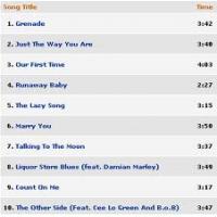 What bruno mars song are you? - Quiz | Quotev