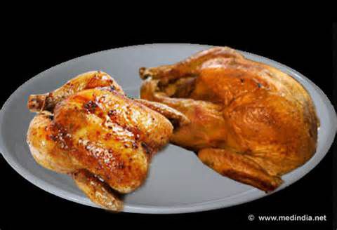 Are you a chicken! - Quiz | Quotev