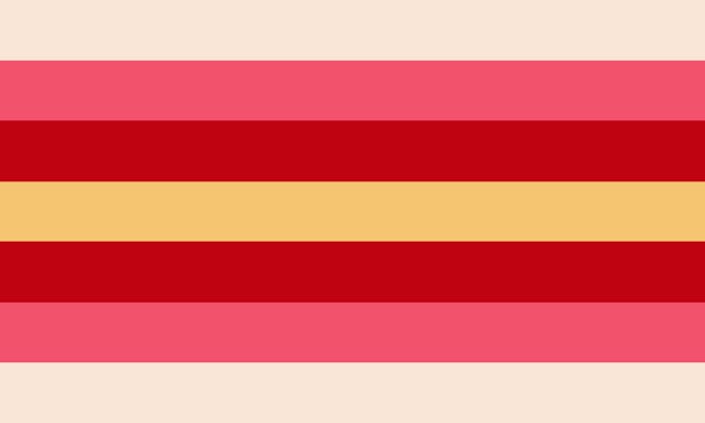 Genderflux Flags - Test | Quotev