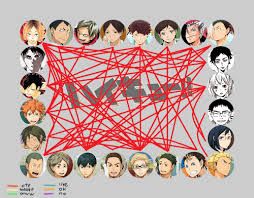A Helping Hand (Haikyuu x Reader) - Survey | Quotev