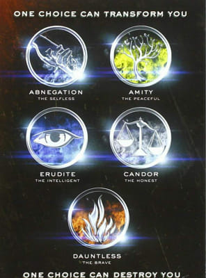 Divergent Amity Quotes
