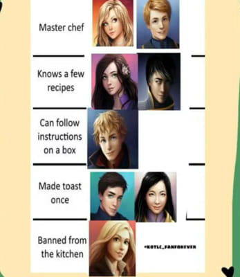 Kotlc meme wars: Keefe vs fitz - Quiz | Quotev