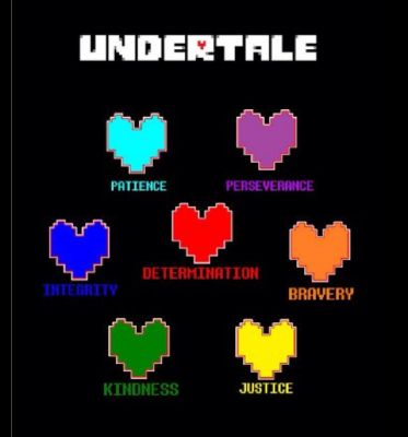 Undertale Survey - Survey | Quotev