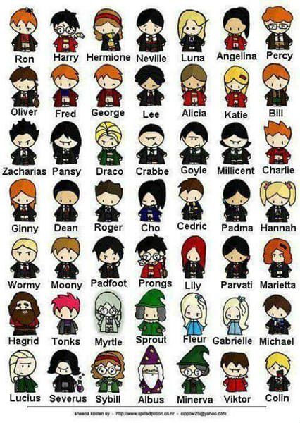 Your harry potter life pls pls choose this quiz pls! may contain rizz ...