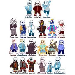 Which Undertale Sans AU are you most like? (IT'S NOT DONE YET!) - Quiz ...