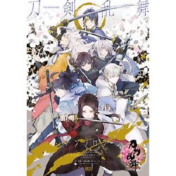 Touken Ranbu Name Quiz - Test | Quotev