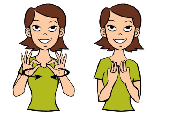 How much Sign Language do you know? - Test | Quotev